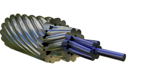Composite Core Conductors - GridTechPedia